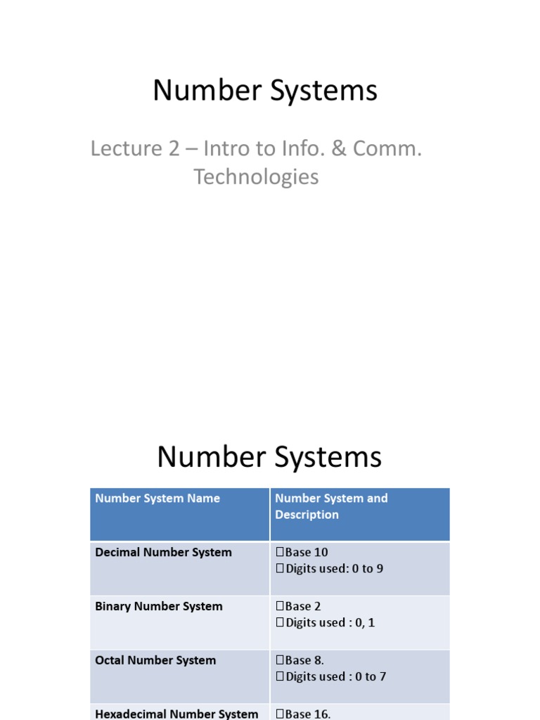 Number Systems: Lecture 2 - Intro To Info. & Comm. Technologies | PDF | Bit | Computer Data Storage
