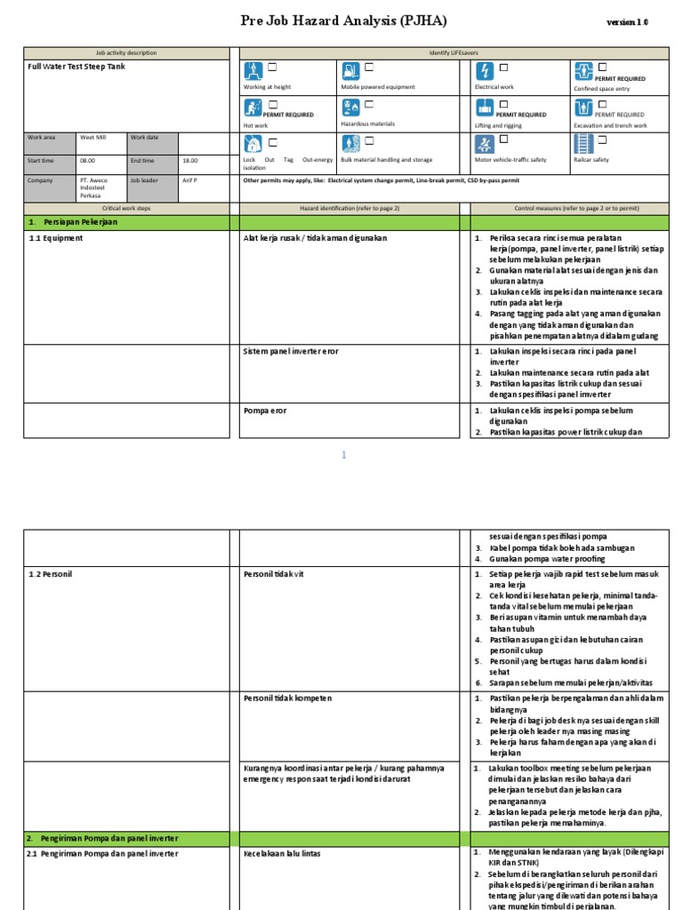 Pjha Full Water Test | PDF