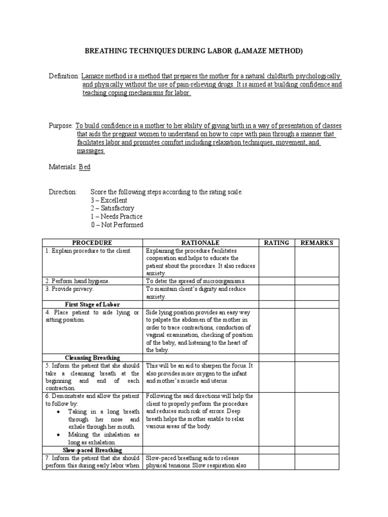 Breathing Techniques During Labor (Lamaze Method) : Procedure Rationale ...
