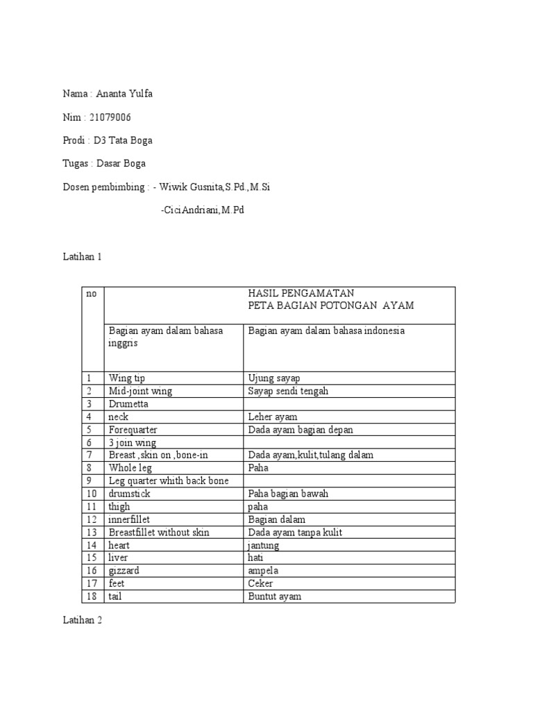 Tugas Dasar Boga Ke 10 Ananta Yulfa (21079006) | PDF | Kesehatan ...