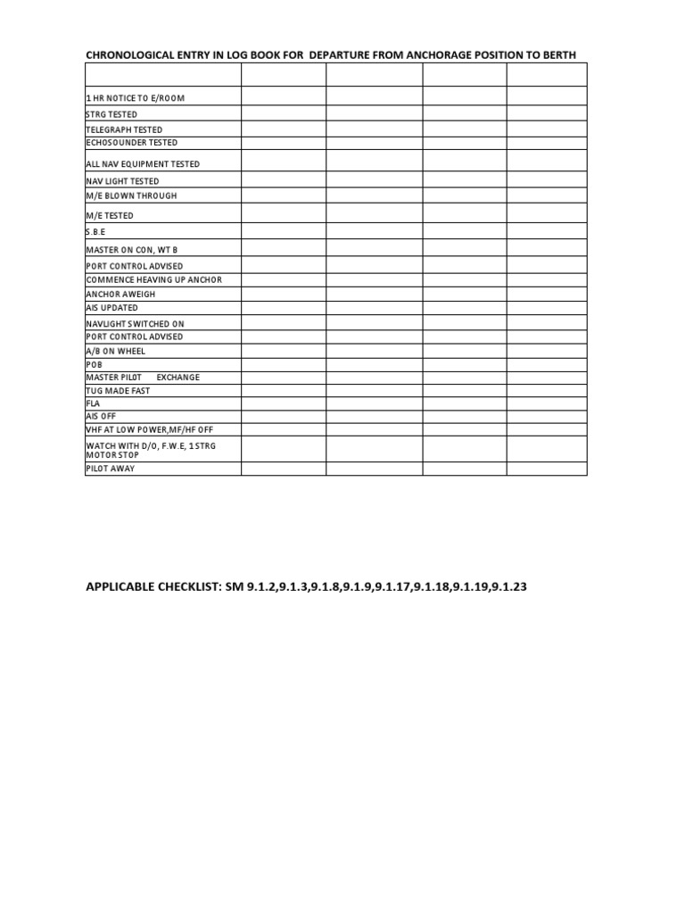 Logbook Entry: Departure to Berth | PDF