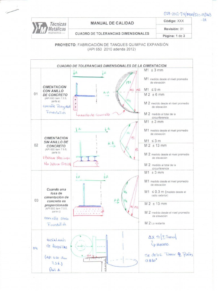 Tolerancias API 650 | PDF
