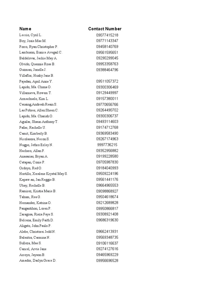 Contact List of Individuals | PDF