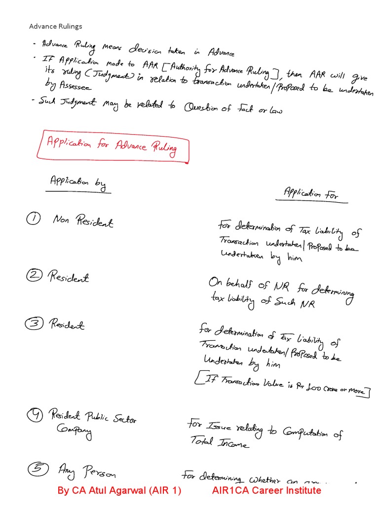 By CA Atul Agarwal (AIR 1) AIR1CA Career Institute | PDF