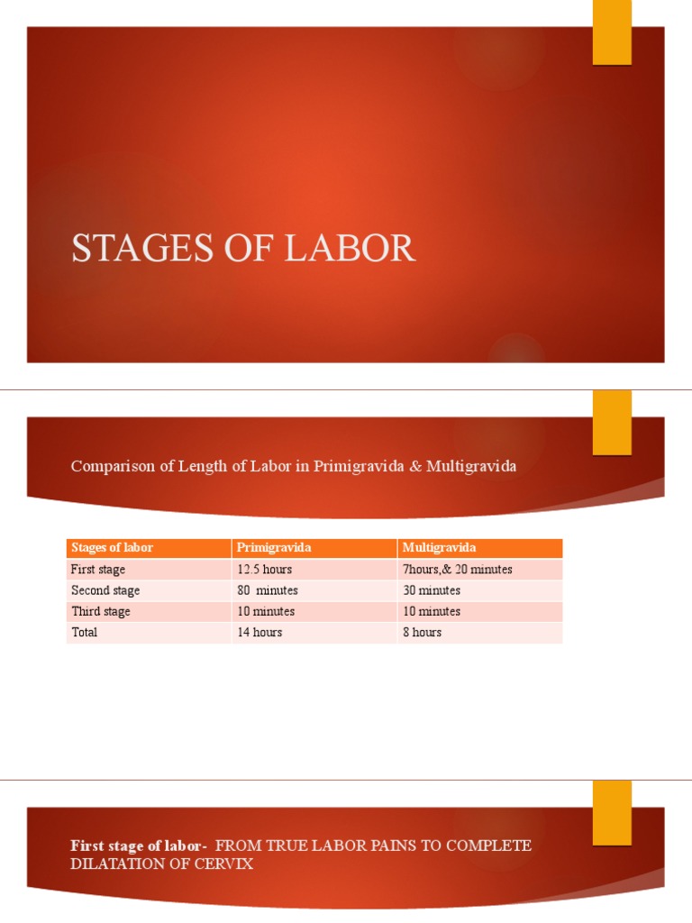 Stages of Labor | PDF | Childbirth | Placenta