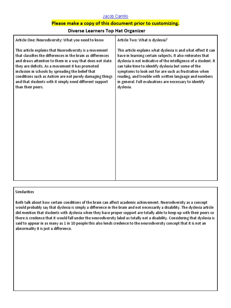 Top Hat | PDF | Dyslexia | Education Theory