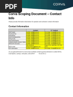 SPC Zones of Texas | PDF