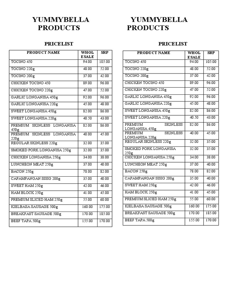 YummyBella Products Price List 2025 | PDF | Sausage | Ham