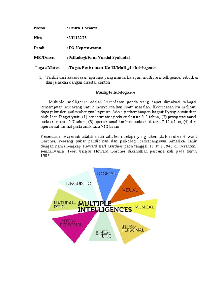Tugas Multiple Intelegence, Laura Lorenza, 20112273, Prodi D3 Keperawatan | PDF | Pengembangan ...