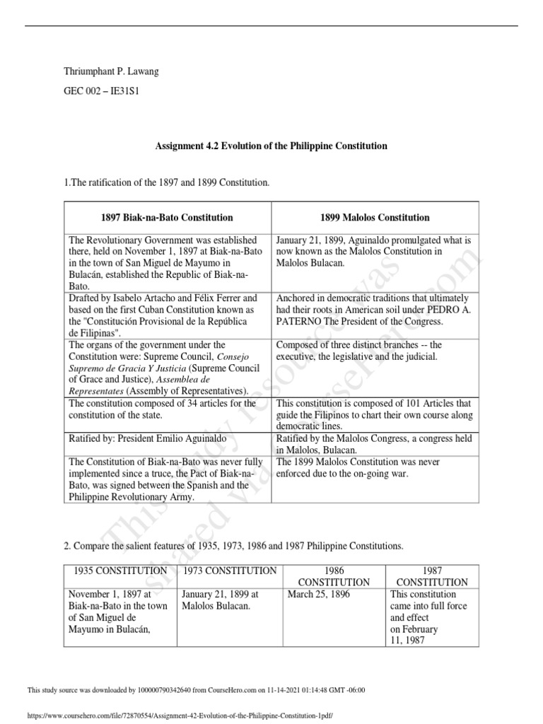 Assignment 4.2 Evolution of The Philippine Constitution 1 PDF | Download Free PDF | Policy | Justice