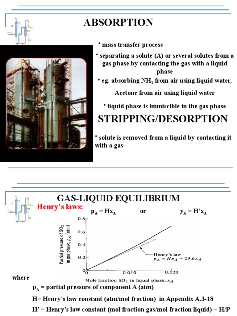 Separation - Absorption | PDF | Phase (Matter) | Pressure