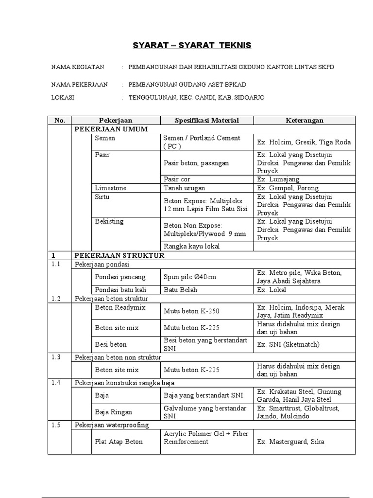 Daftar Simak Gudang Aset 25022020 | PDF