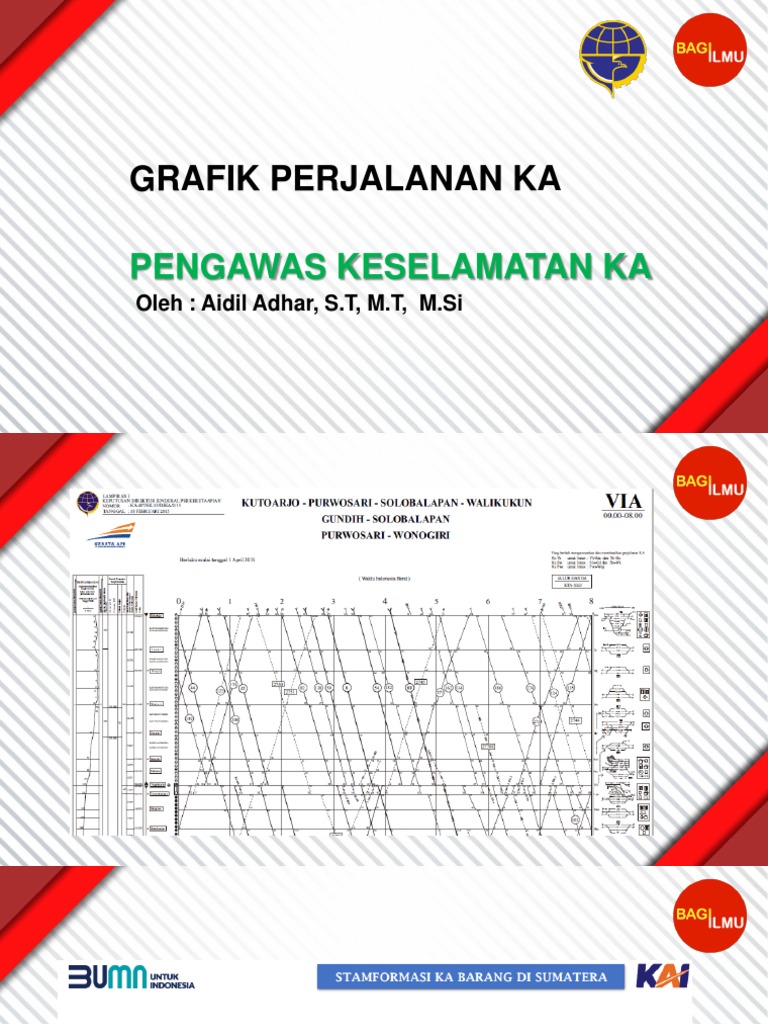 Gapeka 2021 | PDF