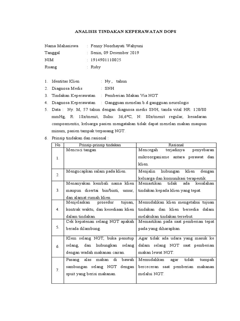 DOPS Pemberian Makan Dengan NGT | PDF