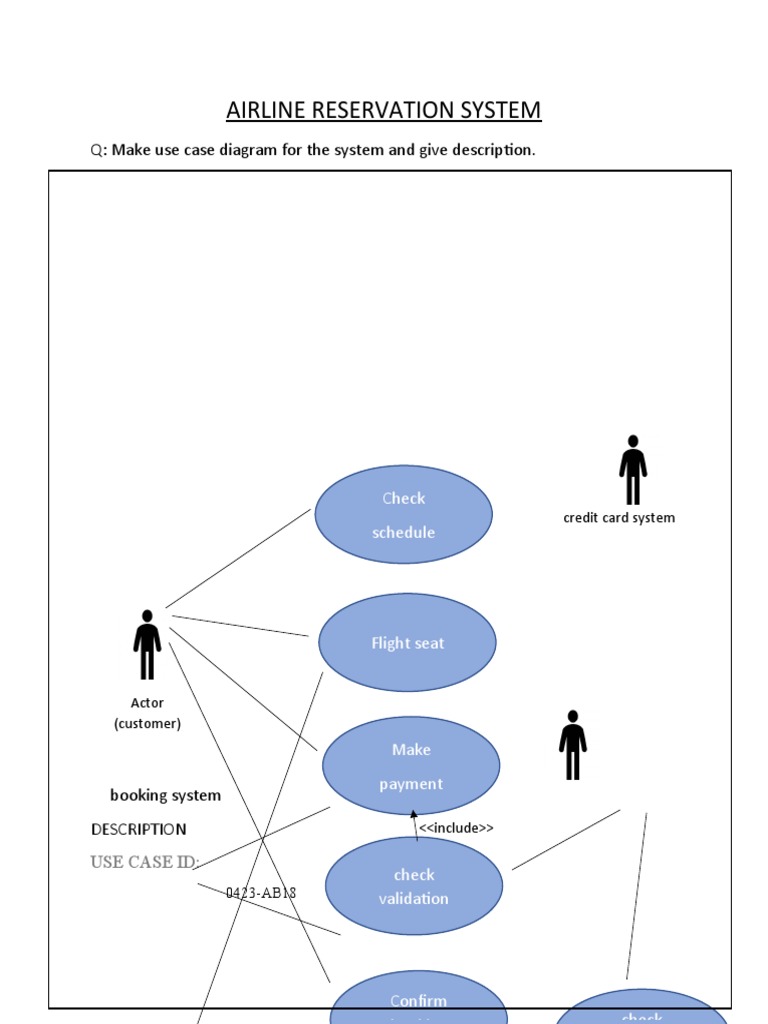 Airline Reservation System: Q: Make Use Case Diagram For The System and ...