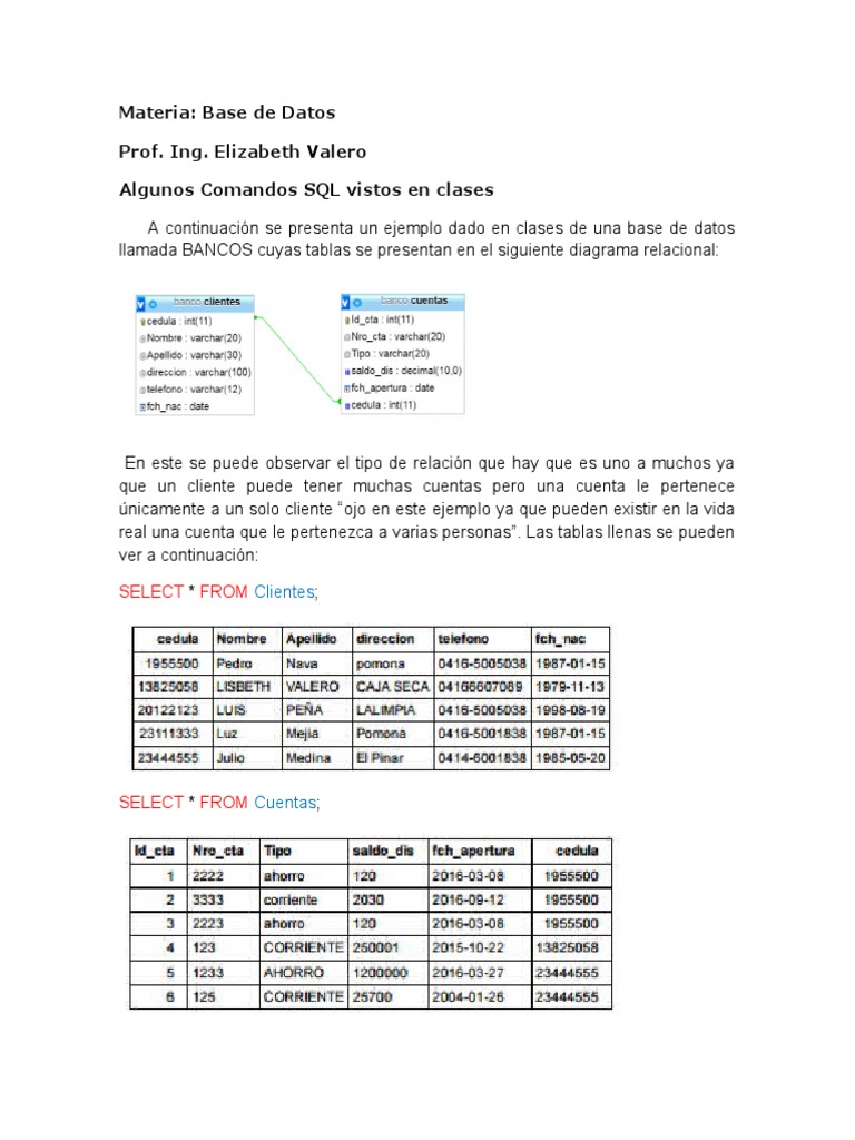 Clase Base de Datos | PDF | SQL | Programación de computadoras Clase Base de Datos | PDF | SQL | Programación de computadoras