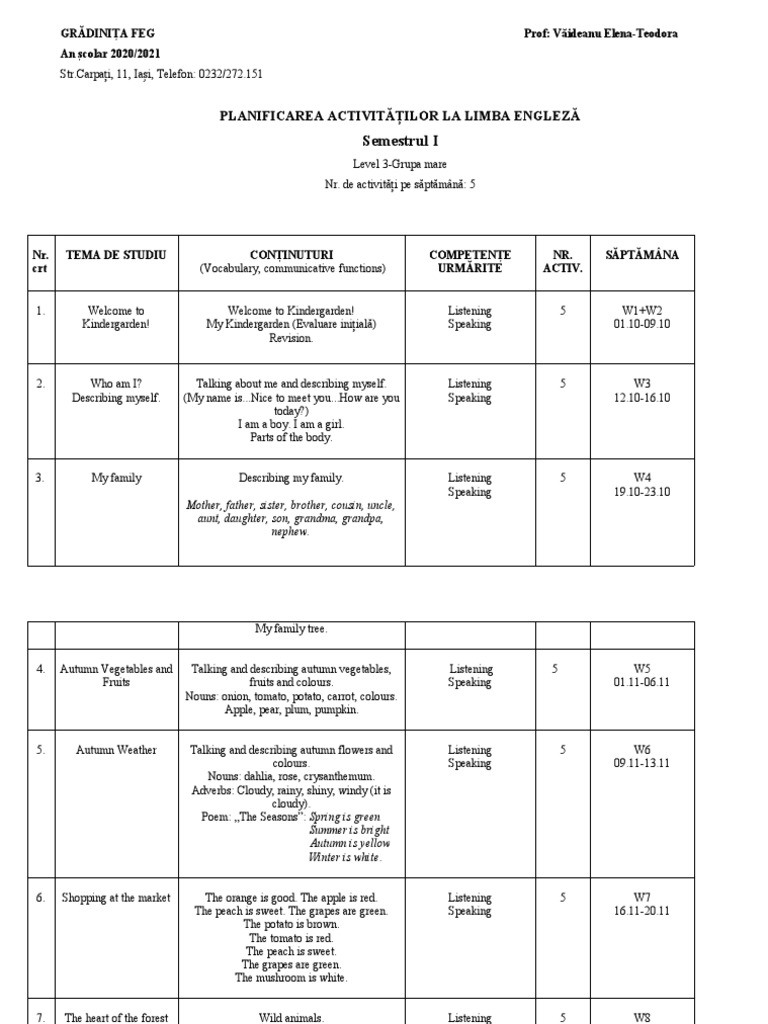 Planificare Grupa Mare | PDF