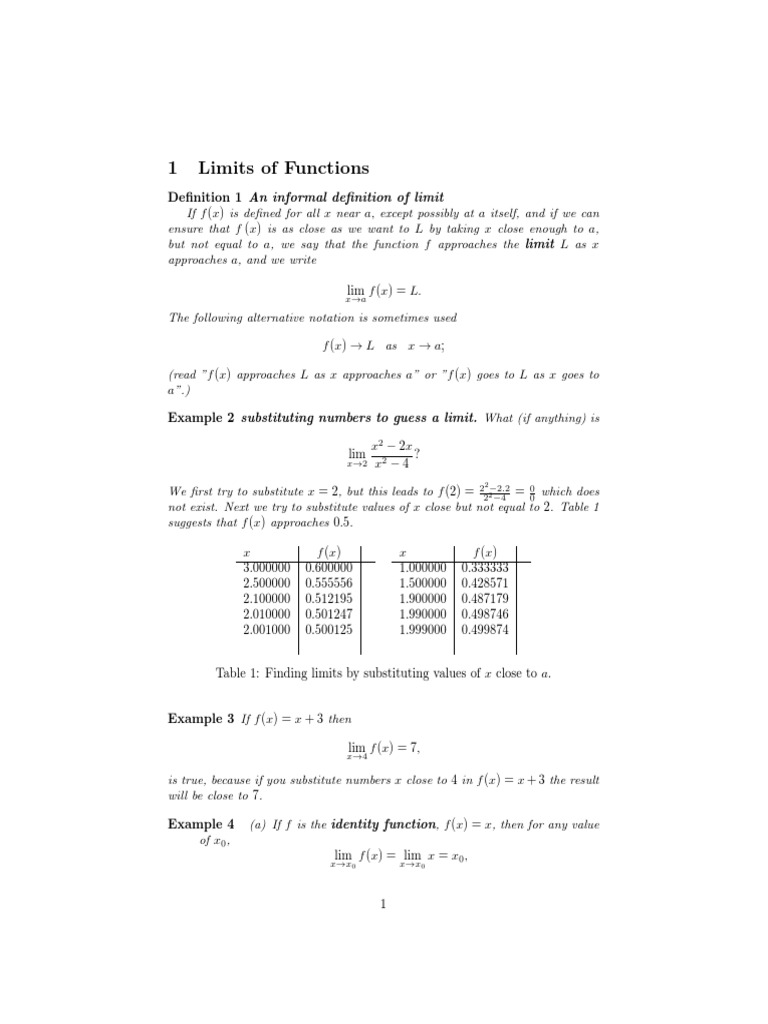 Limits of Functions | PDF | Sequence | Limit (Mathematics)