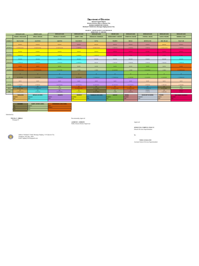Grade 6 Class Teachers Schedule S.Y. 2021 2022 Bysabrina 1 | PDF ...