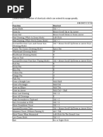 ZoomIt v7.1 Shortcuts | PDF | Screenshot | Control Key