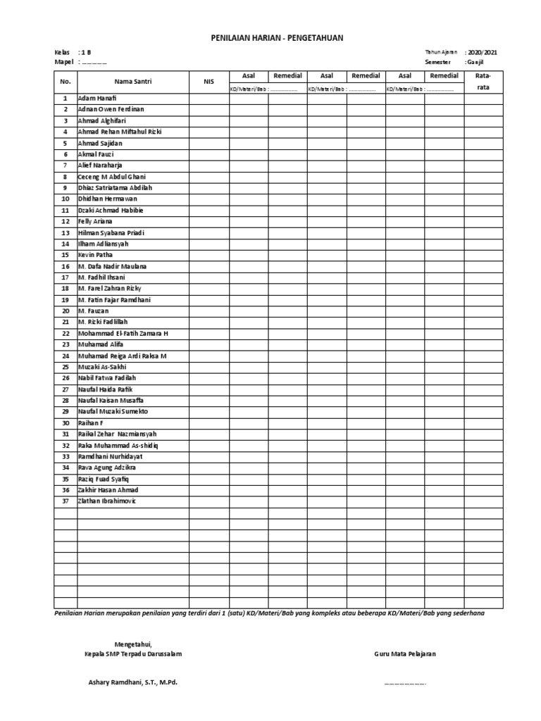 Format Pengolahan Nilai Rapot | PDF