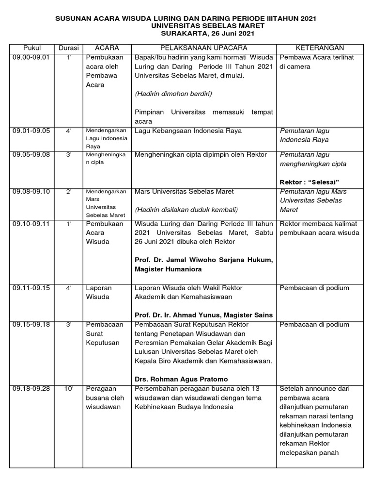RUNDOWN ACARA WISUDA DARING 26 Juni 2021 | PDF