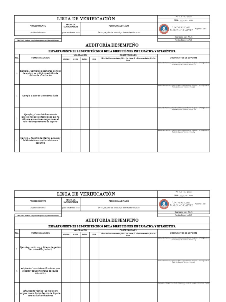 CheckList - SAS | PDF | Auditoría | Soporte técnico