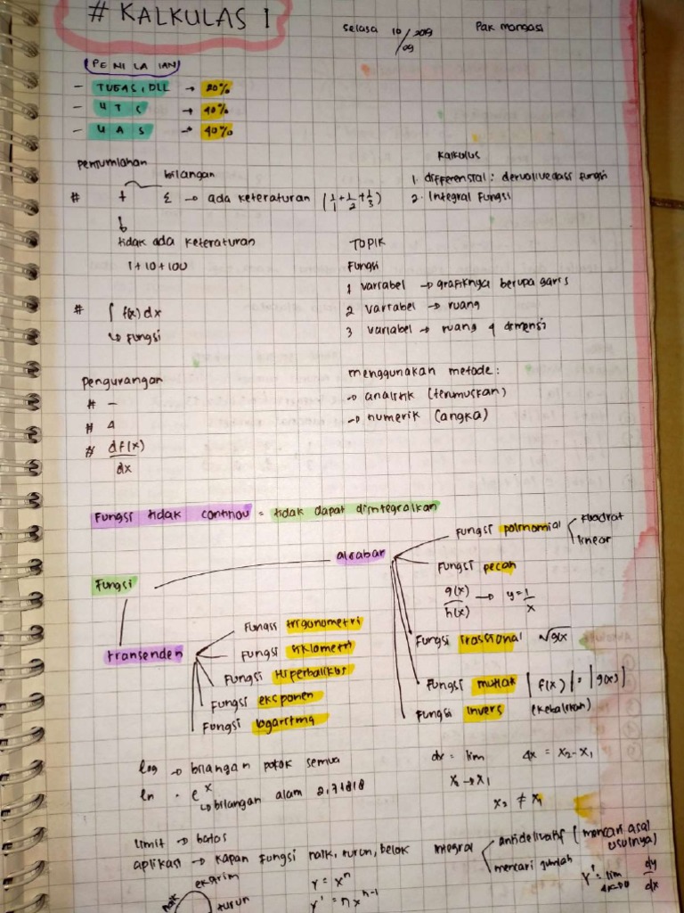 Catatan Kalkulus 1 | PDF