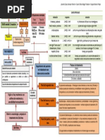 GPC Rapida-Ivu 2021 - GPC-SS-027-21 | PDF | Infección del tracto ...