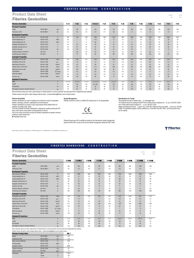 Fibertex Geotextiles: Product Data Sheet | PDF | Materials | Building Engineering