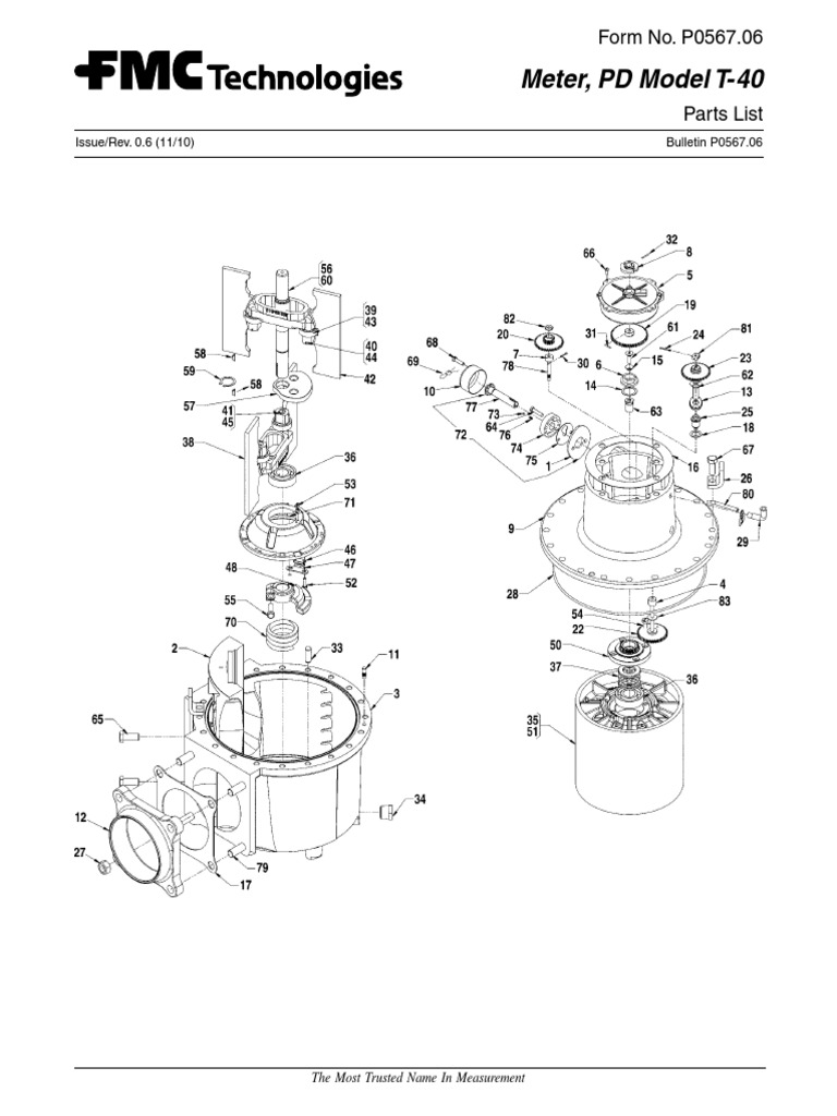 Meter, PD Model T-40: Form No. P0567.06 | PDF | Screw | Gear