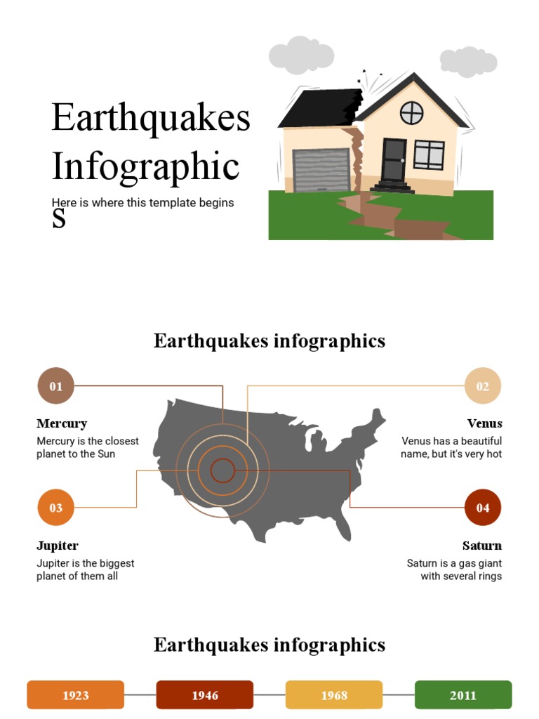 Earthquakes Infographics | PDF | Planets | Mercury (Planet)
