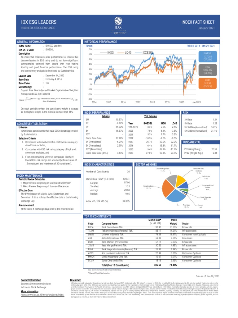 Factsheet 210129 08 Idxesgl | PDF | Stock Market Index | Financial ...