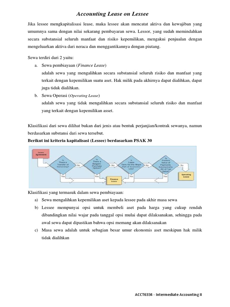 Contoh Soal & Jawaban ACCOUNTING FOR LEASE | PDF