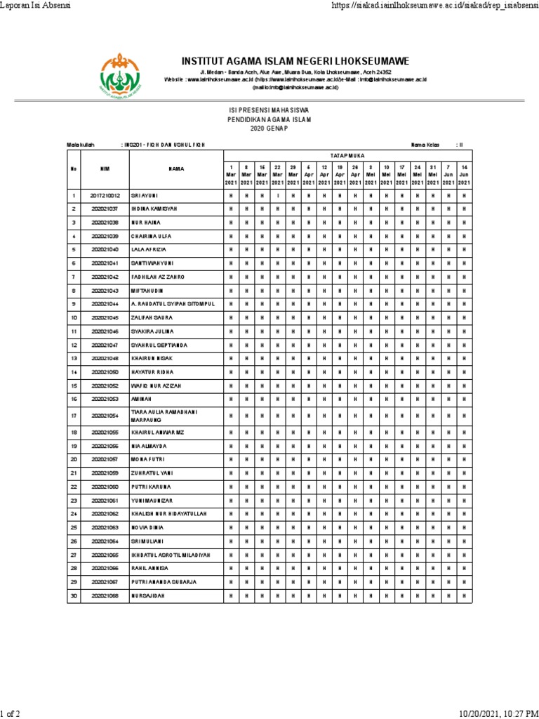Laporan Isi Absensi PAI | PDF