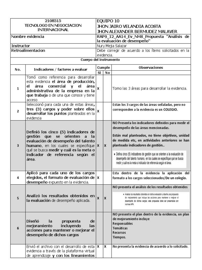 Equipo 10 Jhon Jairo Velandia Acosta Jhon Alexander Bermudez Malaver | PDF