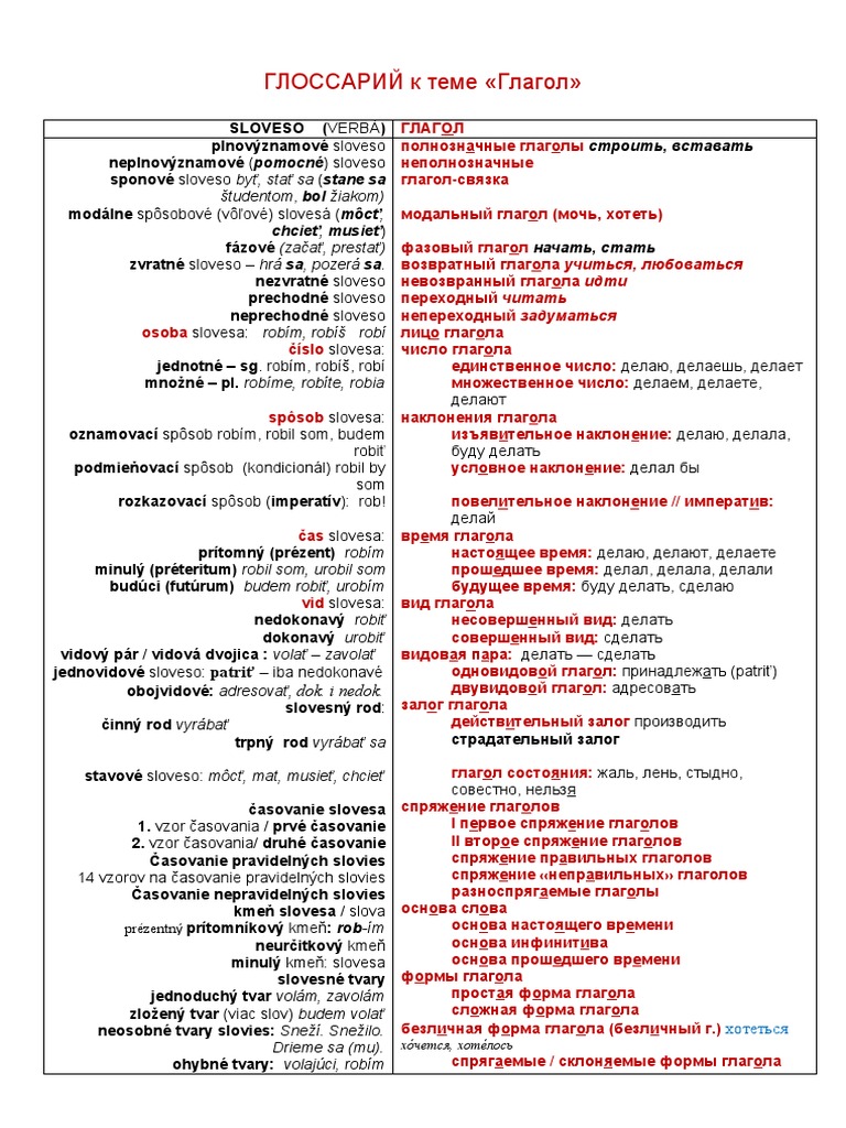 1.1. Глоссарий Sloveso | PDF