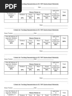 Horizontal and Vertical Curriculum Alignment | PDF | Curriculum ...