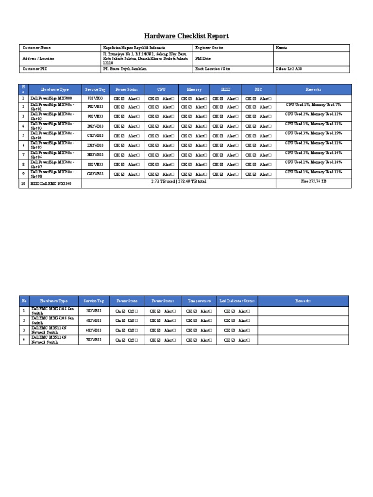 MX7000 HW Form Check List 22092021 | PDF | Computer Hardware | Computer ...