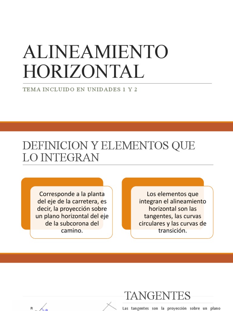 Alineamiento Horizontal | PDF | Curva | Tangente