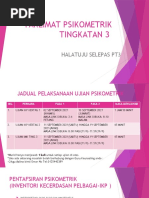 Borang Apc 003 Jururawat Berdaftar | PDF