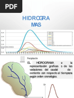 Limnimetro y Limnigrafos | PDF | Agua | Medición