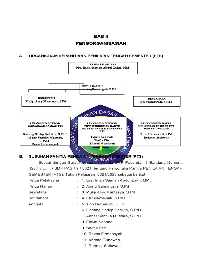 Program Kerja PAT | PDF