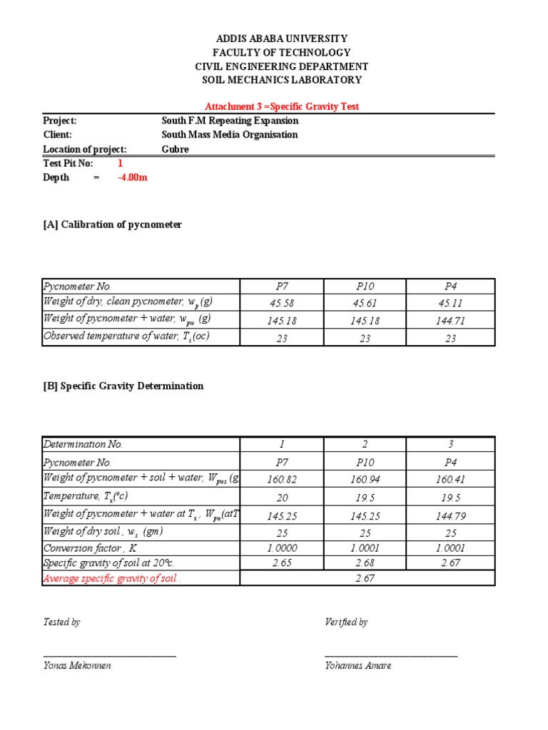 Attachment 3 Specific Gravity Test: (A) Calibration of Pycnometer | PDF ...
