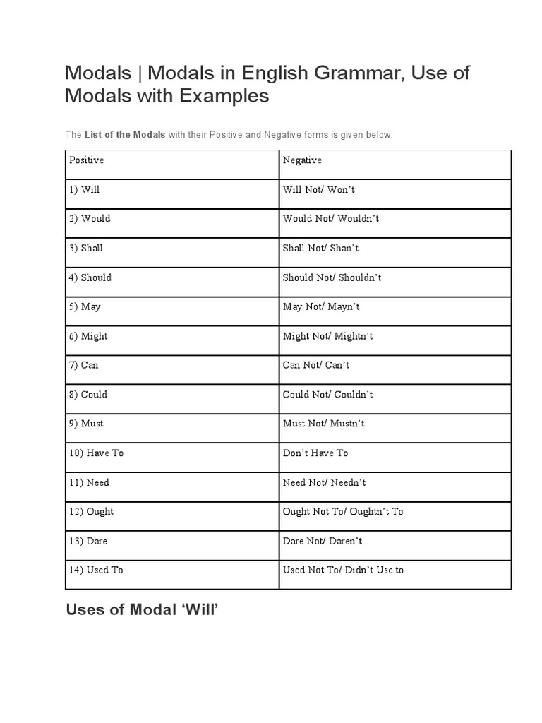 Modals - Modals in English Grammar, Use of Modals With Examples | PDF