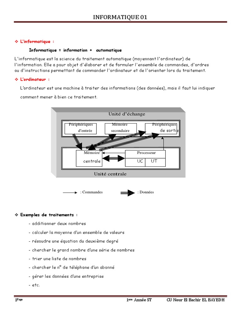 Informatique I Boudaoud | PDF | Programmation informatique | Variable ...