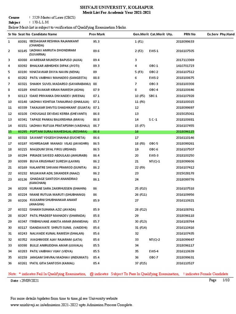 Below Merit-List Is Subject To Verification of Qualifying Examination ...