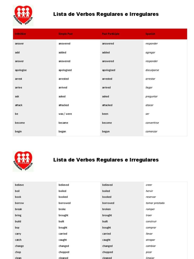 VERBOS ReGULARES E IRREGULARES | PDF