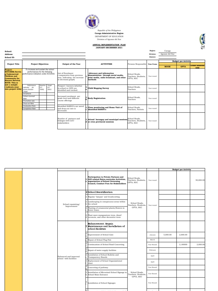 AIP-APP-PPMP TEMPLATE2021 Fin | PDF