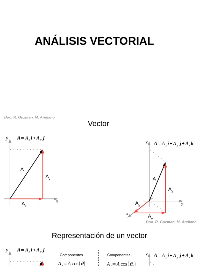 Clase Vectores | PDF | Vector Euclidiano | Escalar (Matemáticas)